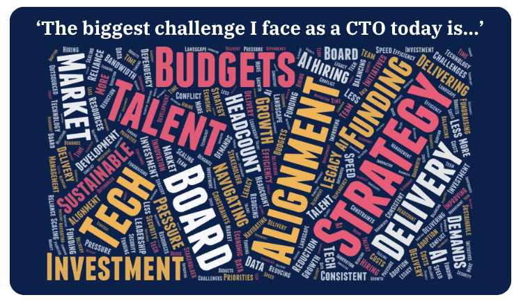2024 UK CTO Insights | Tech Leadership, Innovation & Hiring Challenges ...